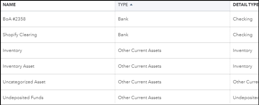 Why You Should Use a Clearing Account
